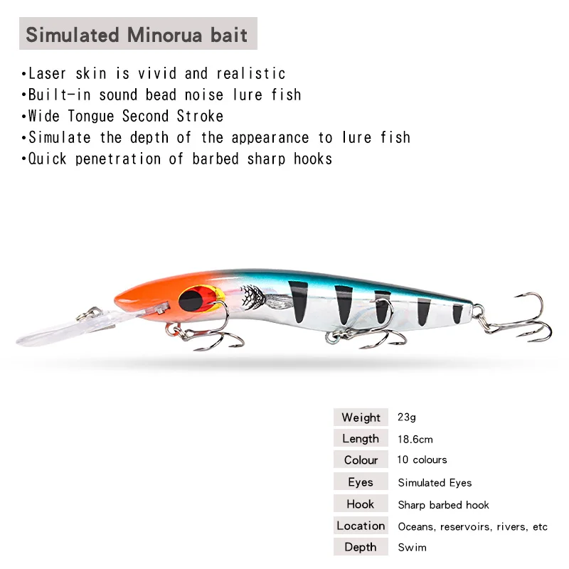 Trolling Fishing Bait 23g 186mm Deep Diving Long Lip Fishing Lures 3D ...