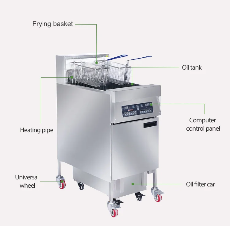Commercial Deep Fryer Gas Line - High Productivity & Quality