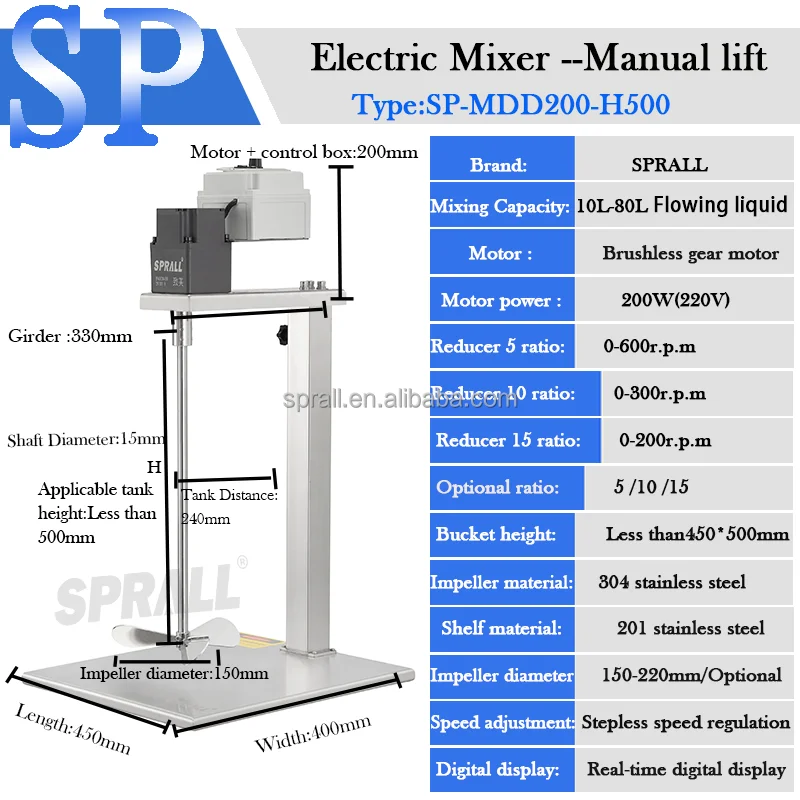 SPRALL Industrial Liquid Mixer - High Productivity Solutions