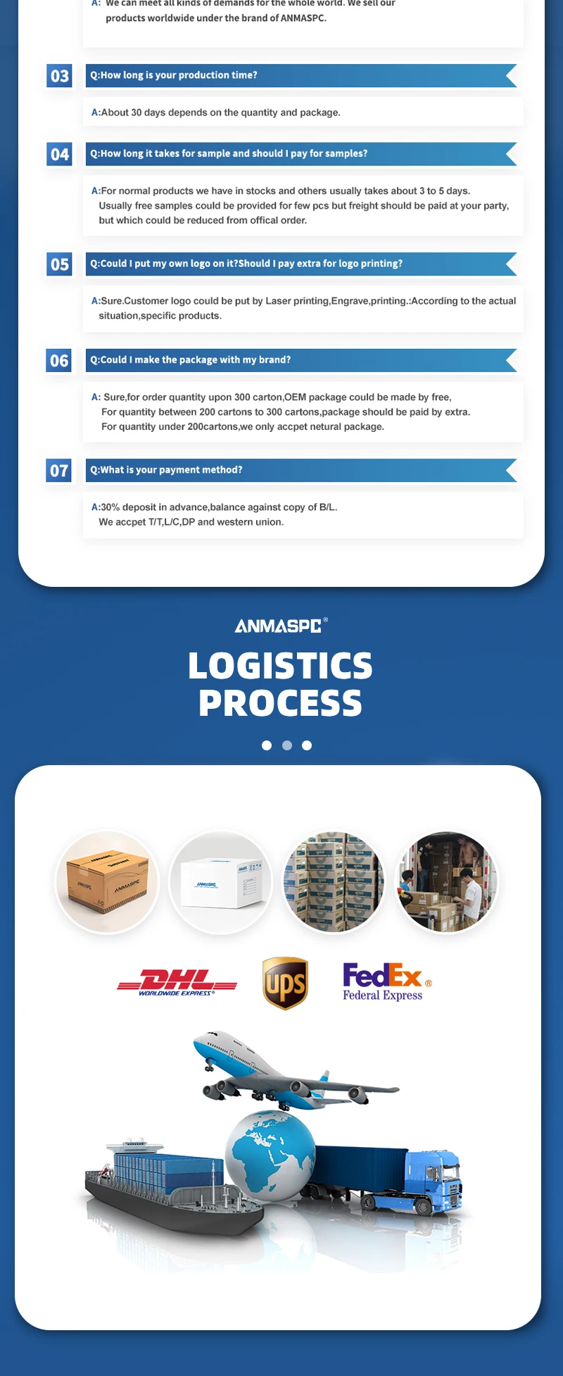 Circle 24way Hdpe Microduct Tube Bundle For Air Blowing Fiber Optical ...