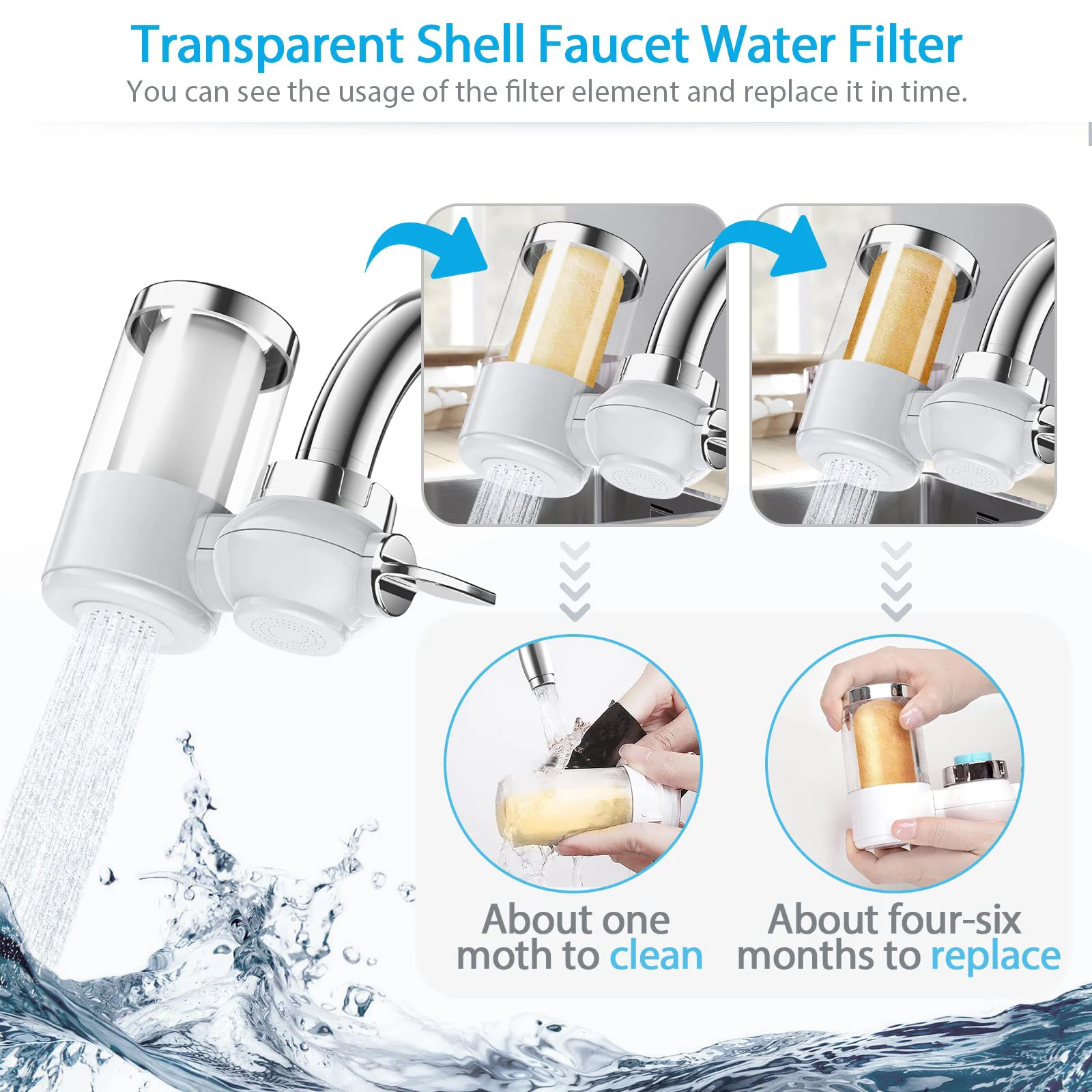 Portable Faucet Water Filter,Tap Water Purifier Filter Water Purifying ...