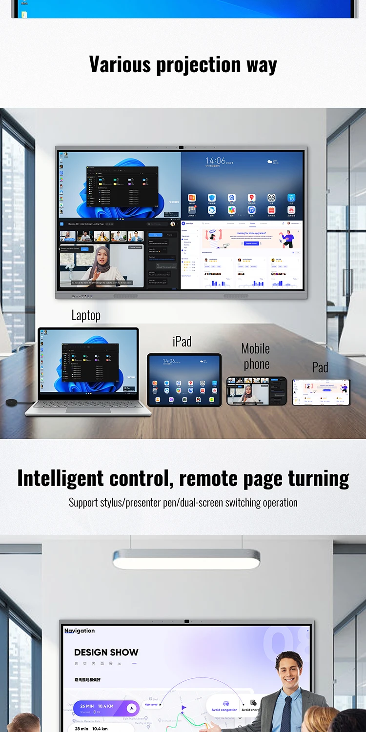 Interactive Smart 4k Lcd Screen Smart Whiteboard Whiteboard Interactive ...