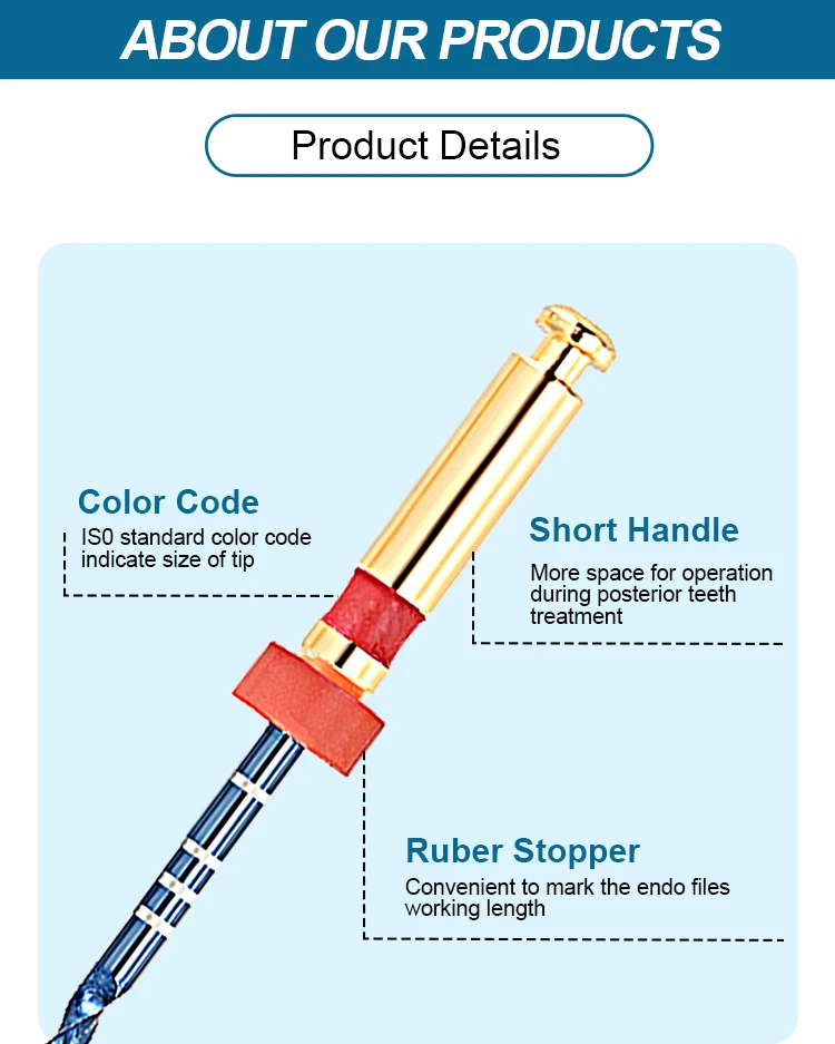 GLIN Dental Flexible Blue Heat Activation Rotary Endo Files