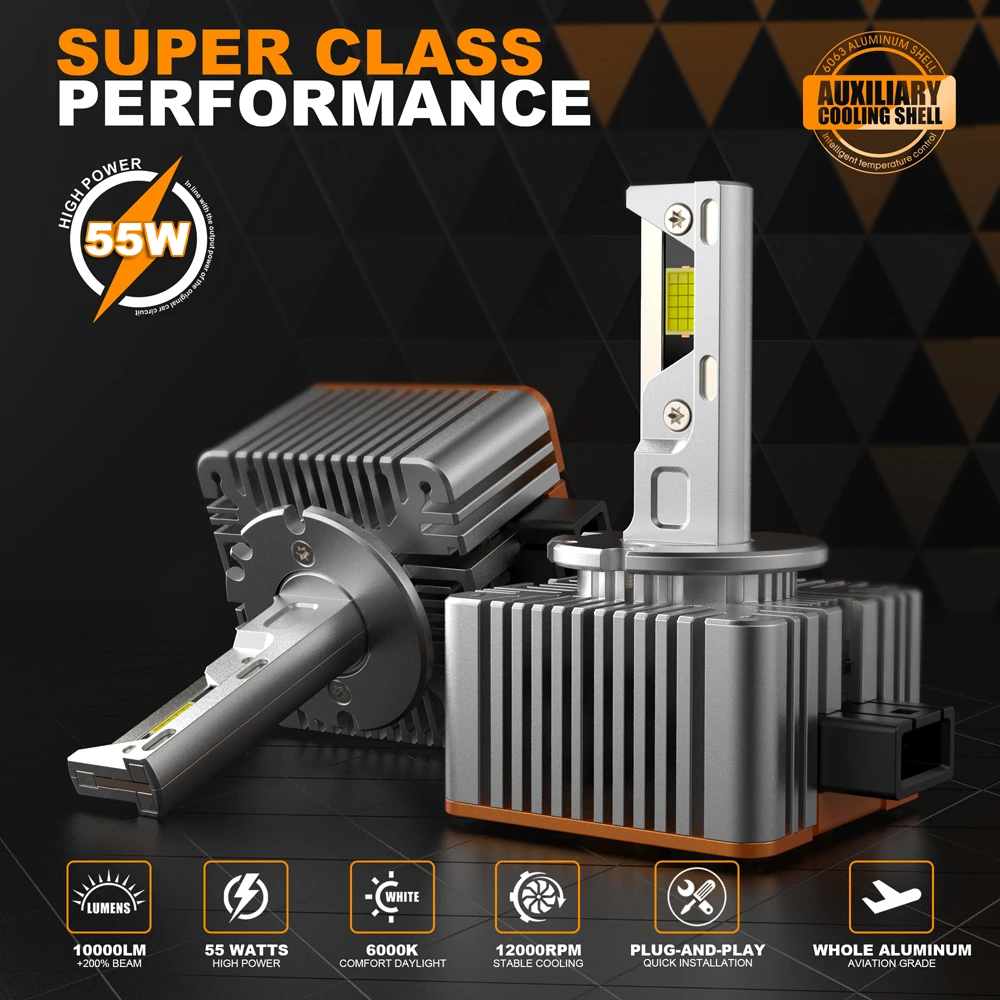 Error Free 12000 Lumen Led Headlight with Silver Aluminum Housing V31 ...