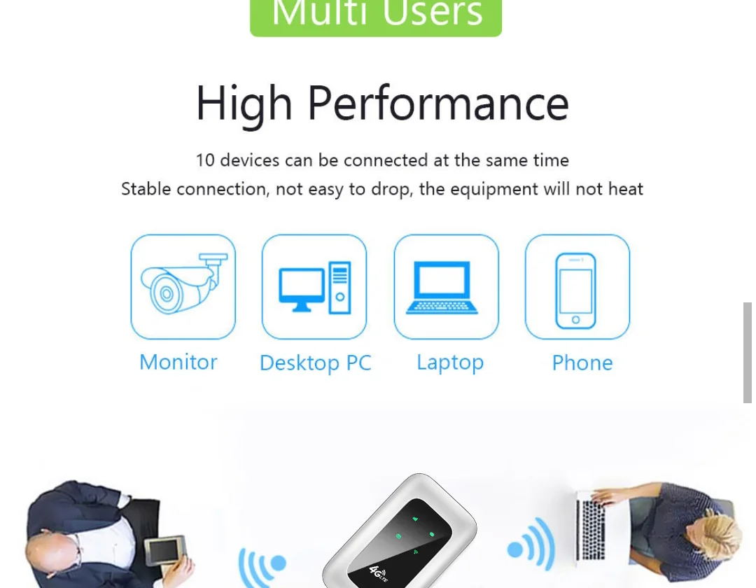 4g Router Mini Wifi 4g Mifis Portable Wifi 4g Trip Wireless Hotspot ...