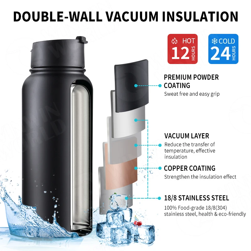 Inner Ceramic Coating 32oz Insulated Water Bottle With Straw,Premium ...