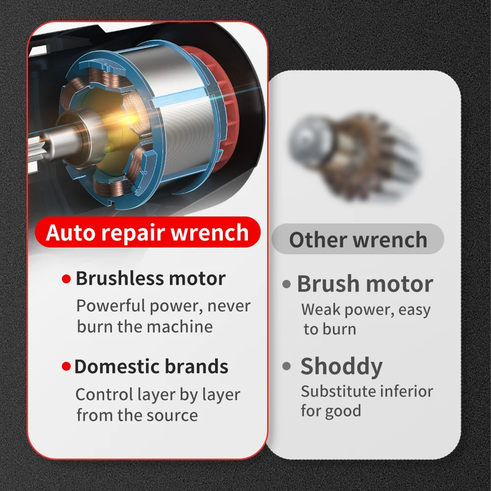 Nanwei Brushless Electric Impact Electric Torque Wrench 21v Handheld ...