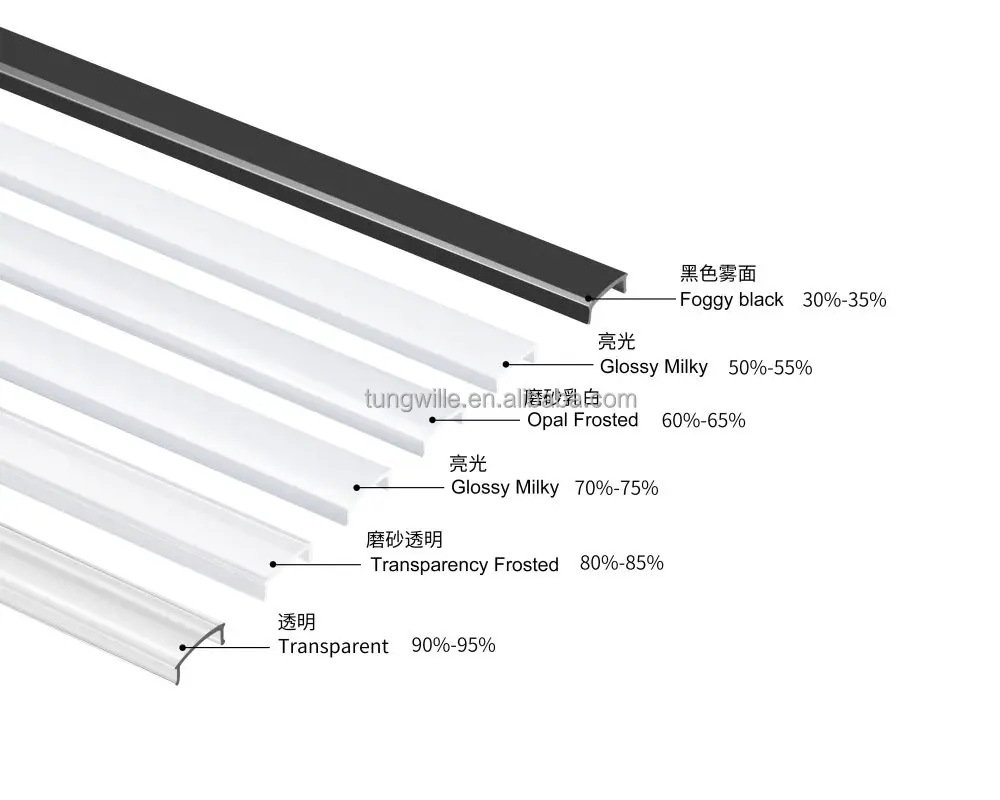 17mm X 8mm Black LED Line Light - Durable & Efficient