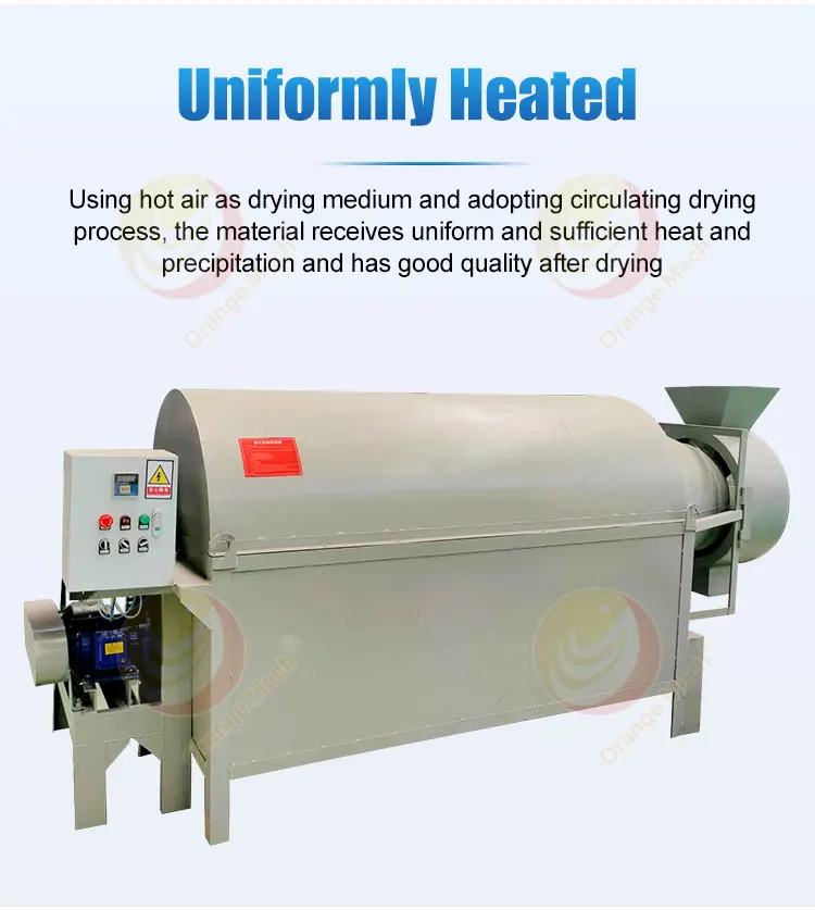 Wood Splinter Wet Wool Coal Tumble Dryer Stevia Leaf Spirulina Soya ...