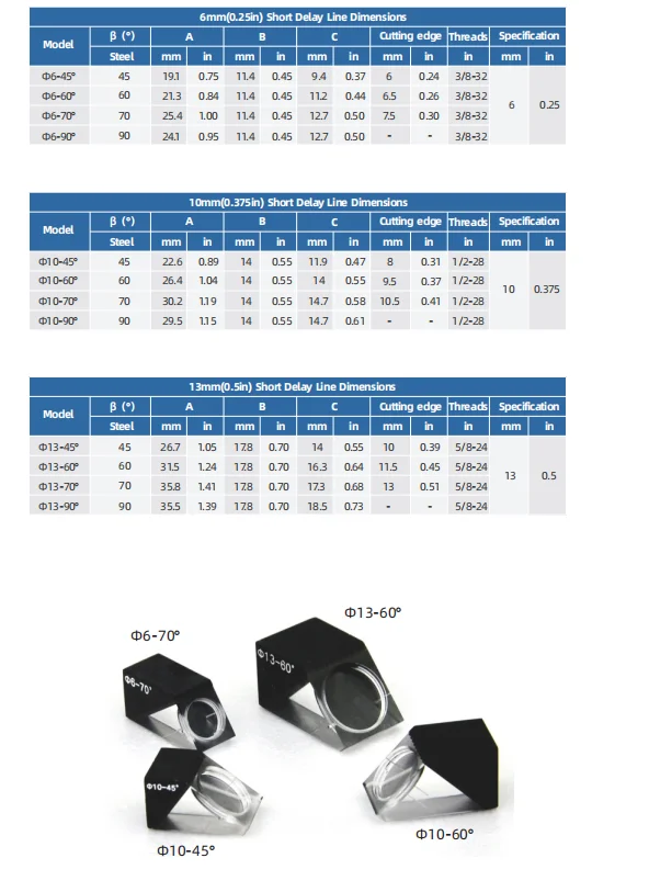 Doppler Ultrasonic Probe - Angle Beam UT Probe for Inspection
