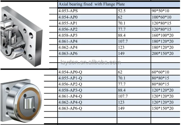 MR0025 4.058 Cross Composite Bearings - Durable & High Speed
