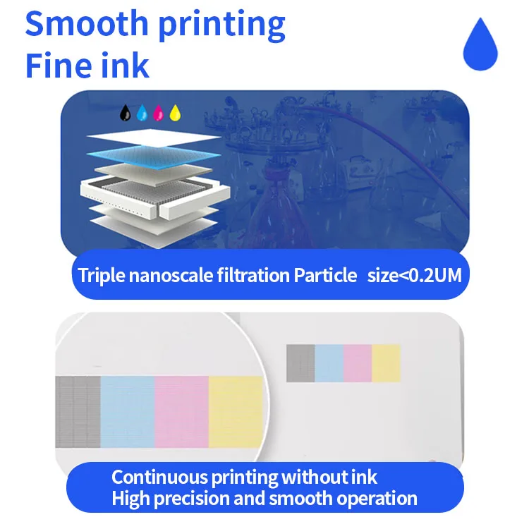 Alibaba.com: Goosam Ijc-256 UV Ink 1L 2L bag for Canon Oce Arizona 200 ...