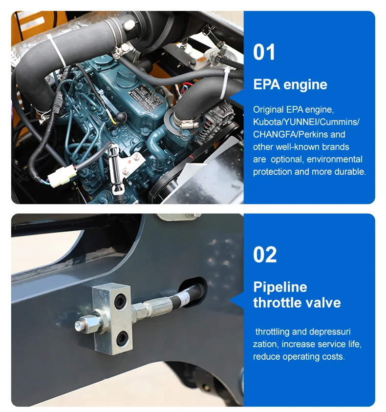 Free Shipping 1.8 Ton 2 Ton 2.5 Ton 3 Ton Hydraulic Mini Excavator Epa ...