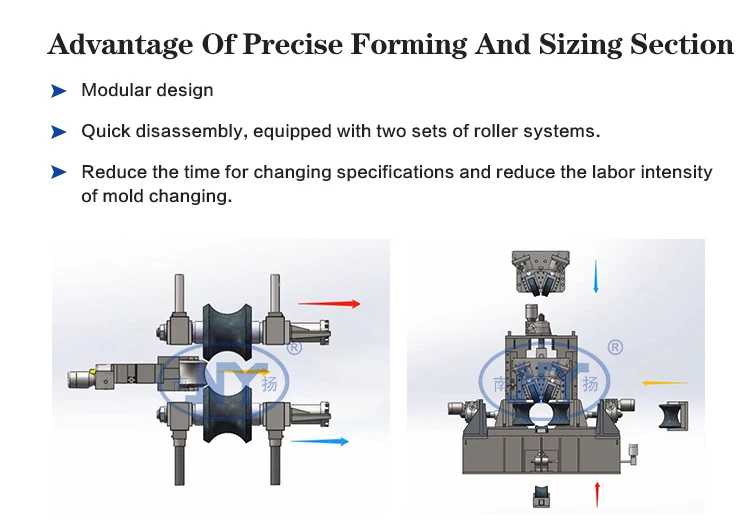 Automatic Cold Moulding Pipe Design Hollow Section Making Machine Tube ...