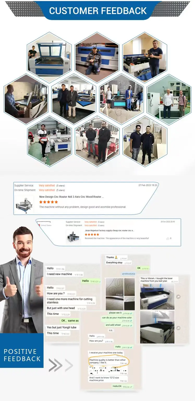 Atuto Tool Changing Nesting Cnc Router 2030 With Lnc Control System For Wood Working - Buy Atc ...