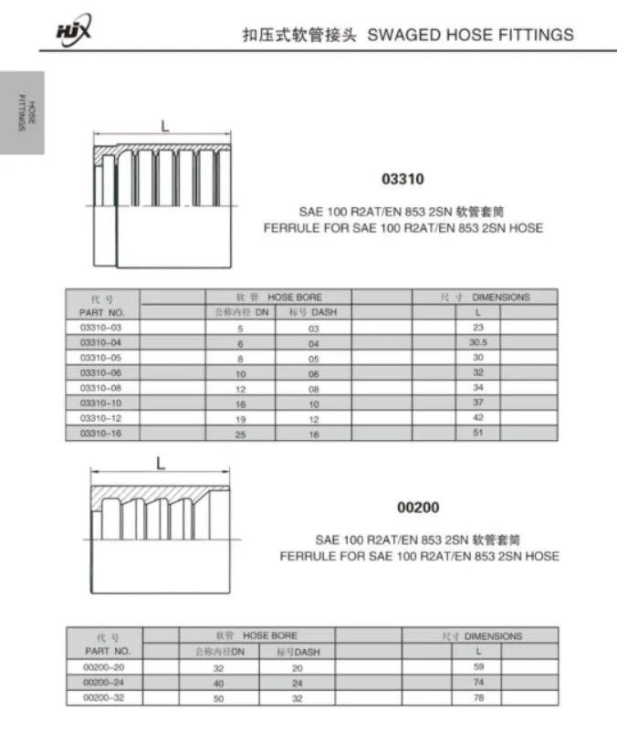 New 4sp/4s/R12 Hydraulic Ferrule Hydraulic Rubber Hose Sleeve Connector ...
