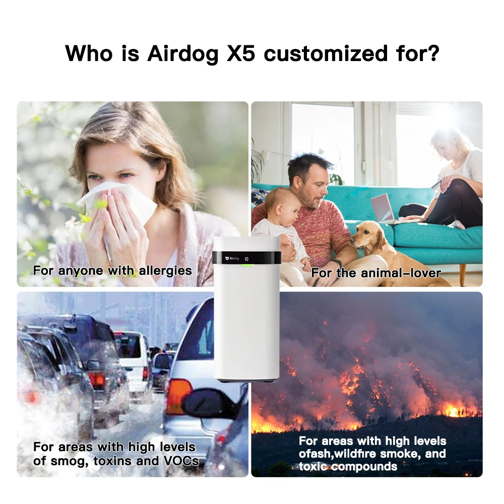 Airdog Bipolar Ionization Purify Home Air Purifiers for Large Room ...