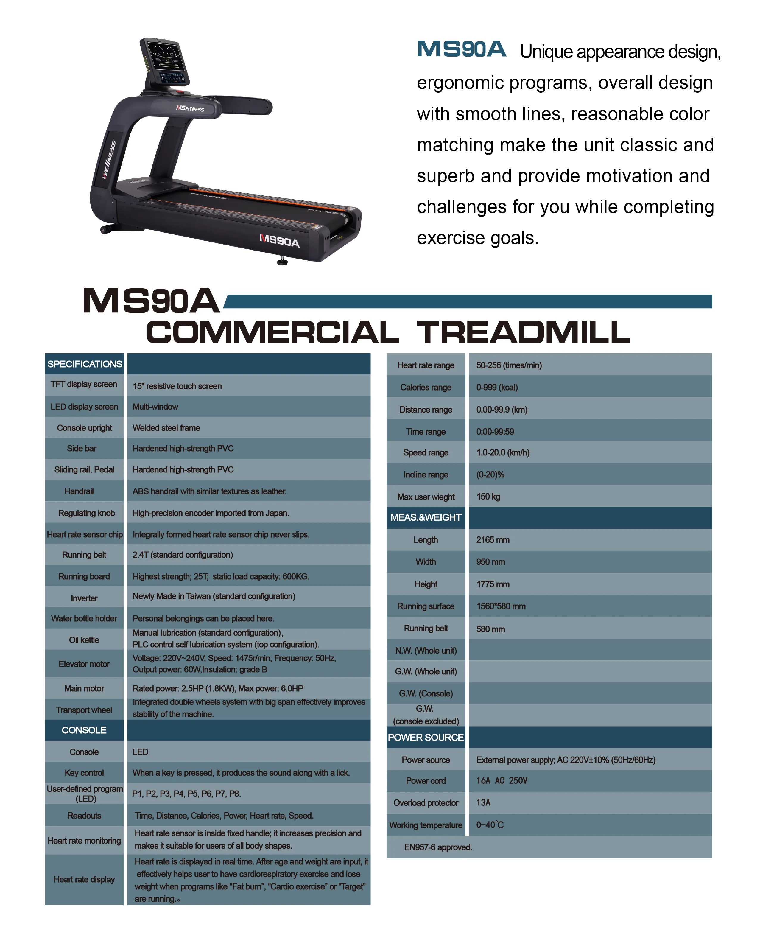 MBH Fitness China Biggest Fitness Equipment Factory Commercial ...