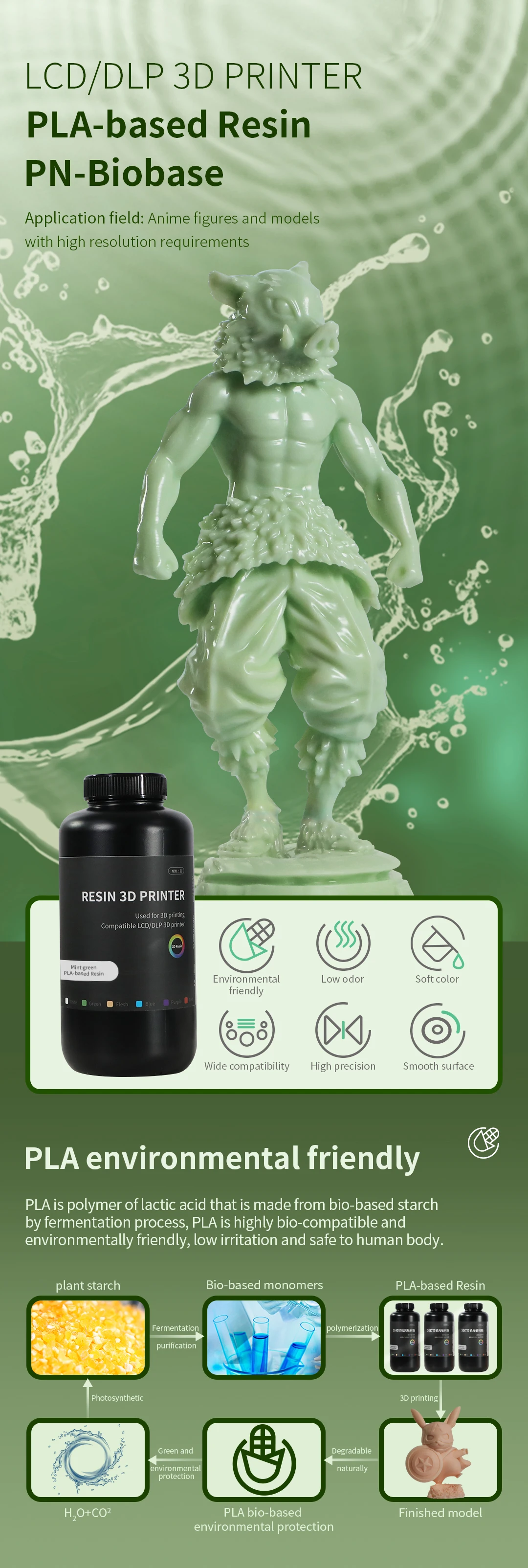 Creality Piocreat Plant Based Resin 3d Printer Low Odor And Safety ...