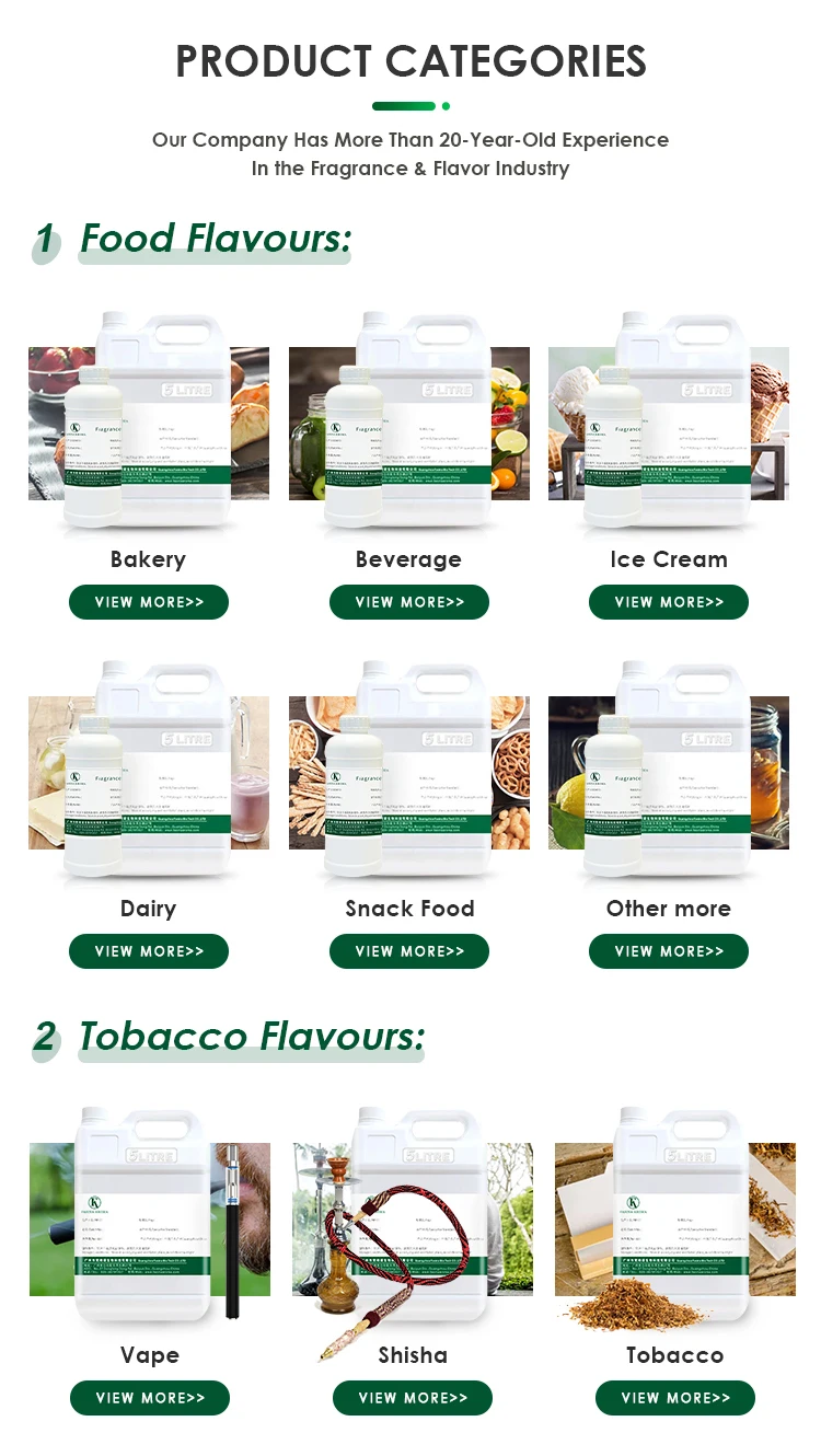 Water Base Lime Fragrance Synthetic Flavour & Fragrance Industrial ...