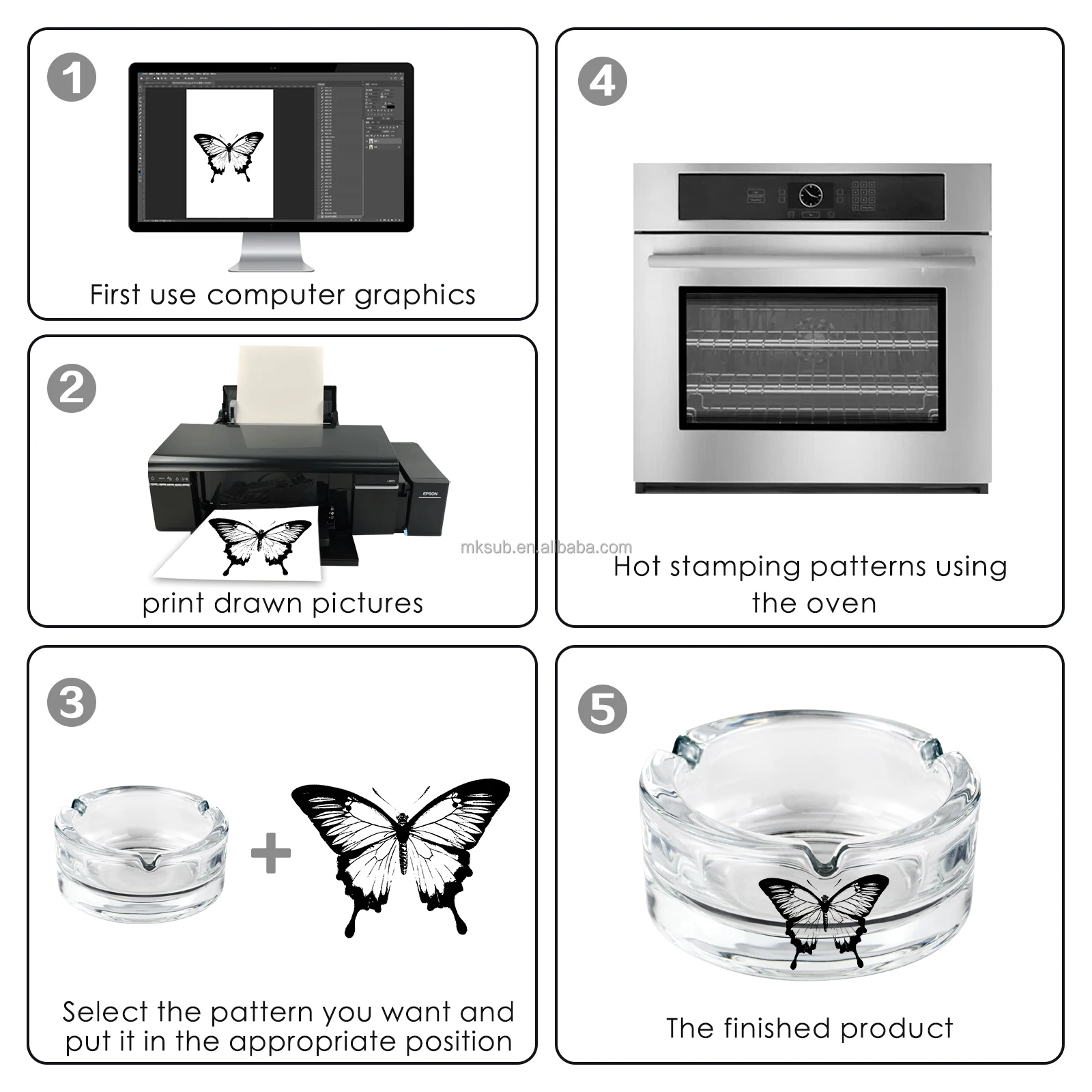 Maikesub 2022 Hot Sell Sublimation Ashtray Custom Logo Cigar Ashtray ...