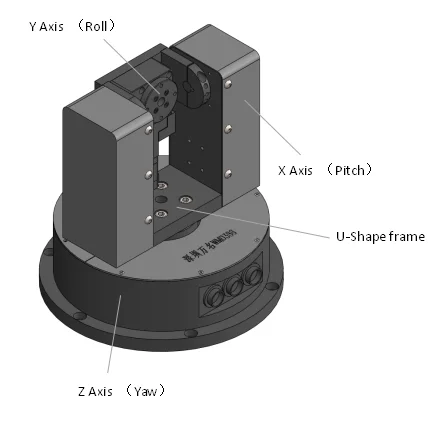 WMD3SS Multi-axis Roll Precision Stage Miniature Motorized Rotary Stage ...
