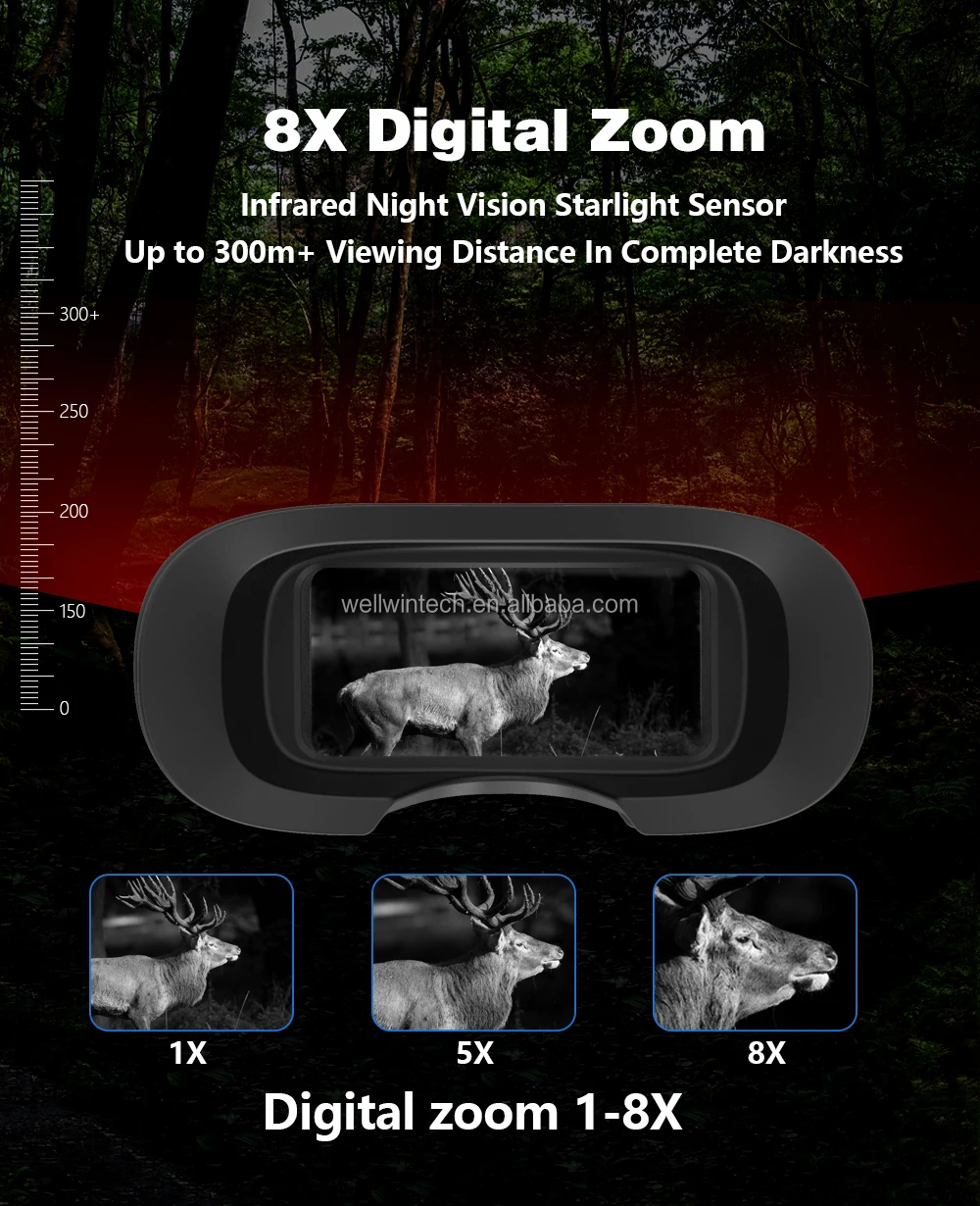 5200mah Full Color Night Vision Goggles for Hunting