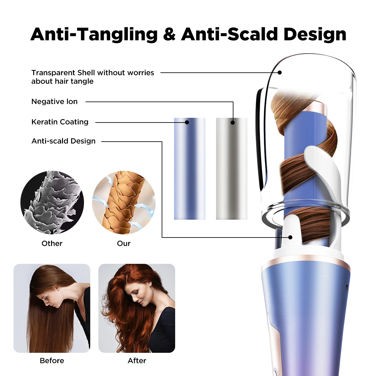 Portable Auto Professional Salon Magic Automatic Hair Styler