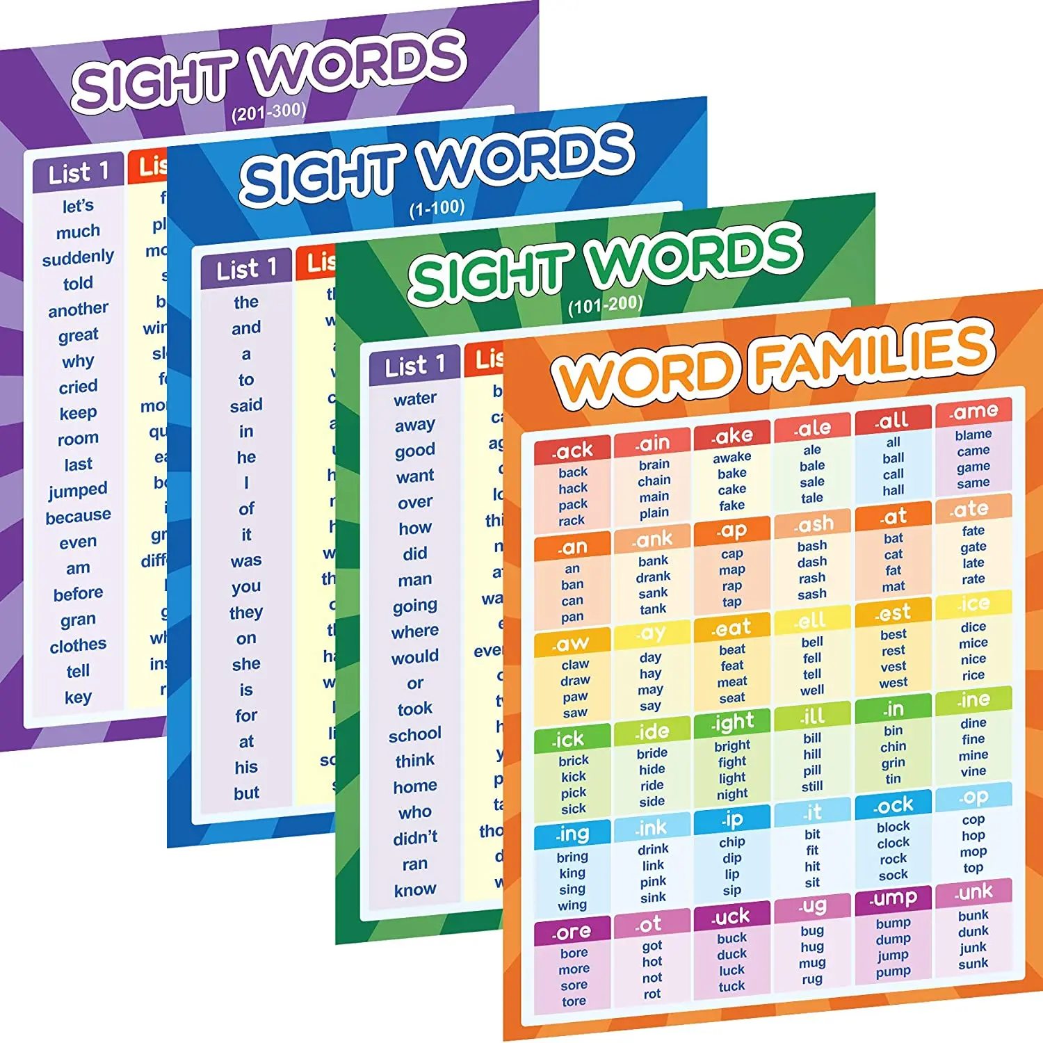 Educational Charts - ABC Alphabet & Months of the Year