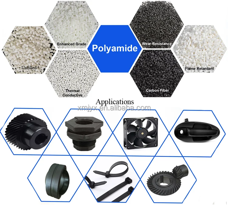 Polyamide 12 Granules Anti-fire Grade Tuv Factory Price Pa12 Resin ...