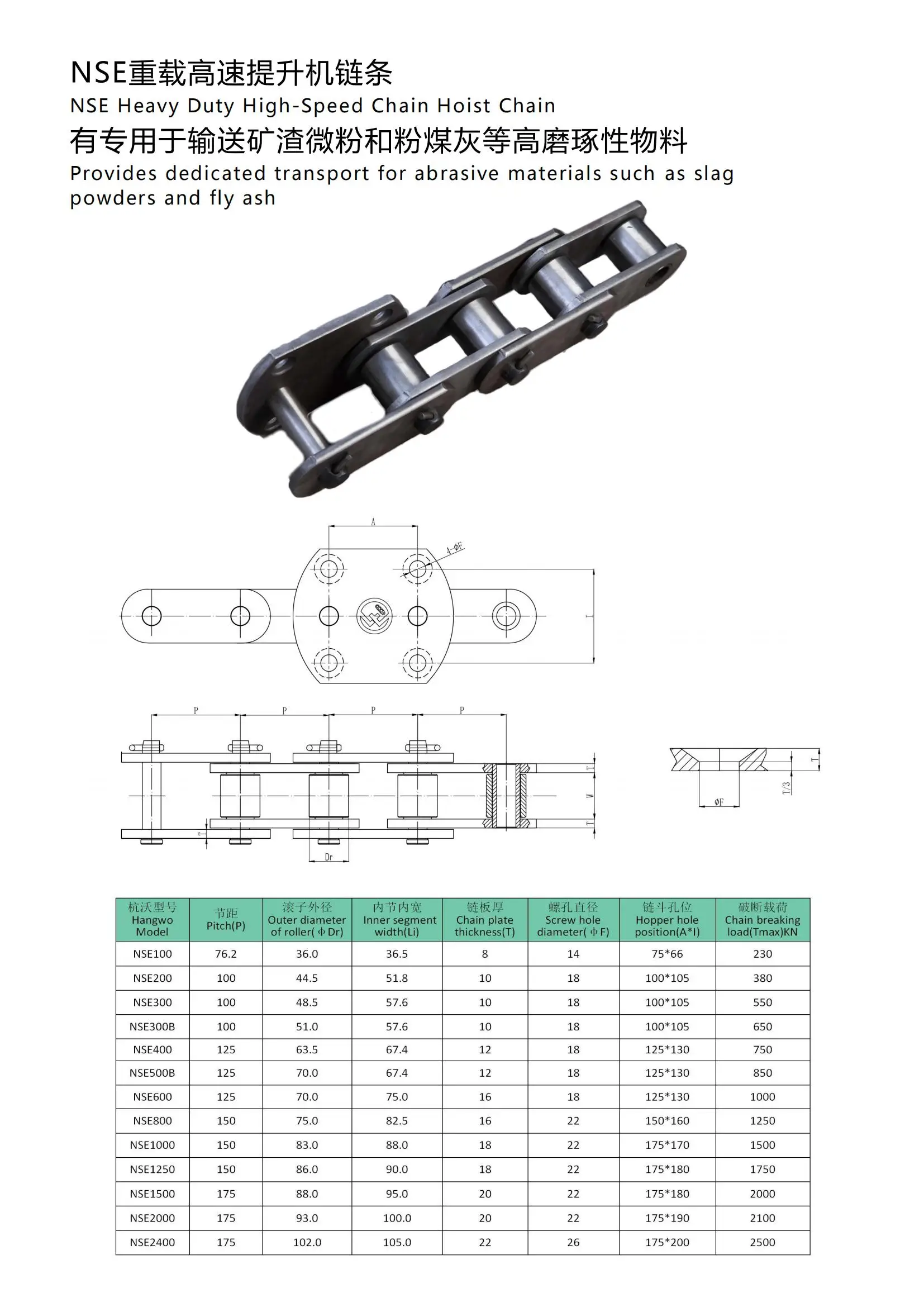 Nse300 High Quality Heavy Duty Conveyor Chain Customizable Oem Support ...