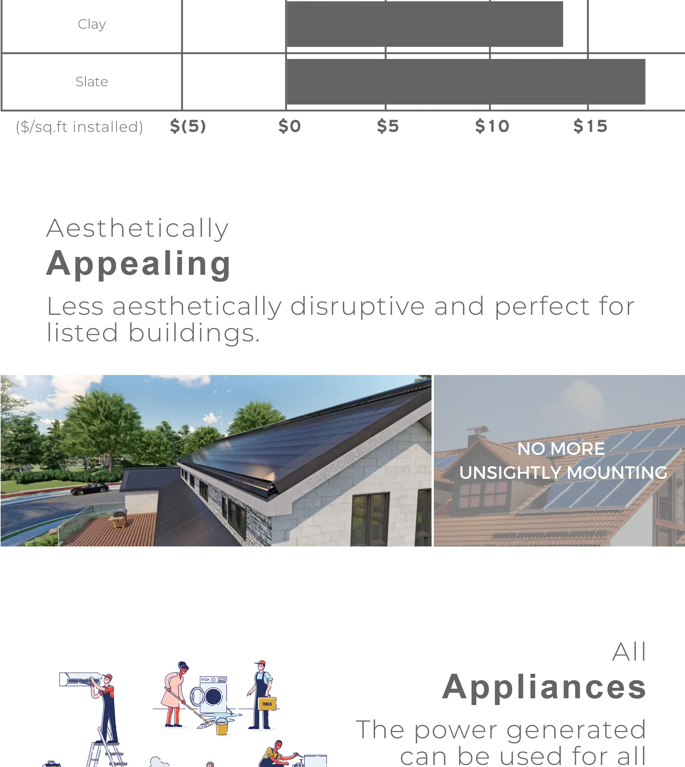 BIPV Solar Roof System - Efficient Home Energy Solutions