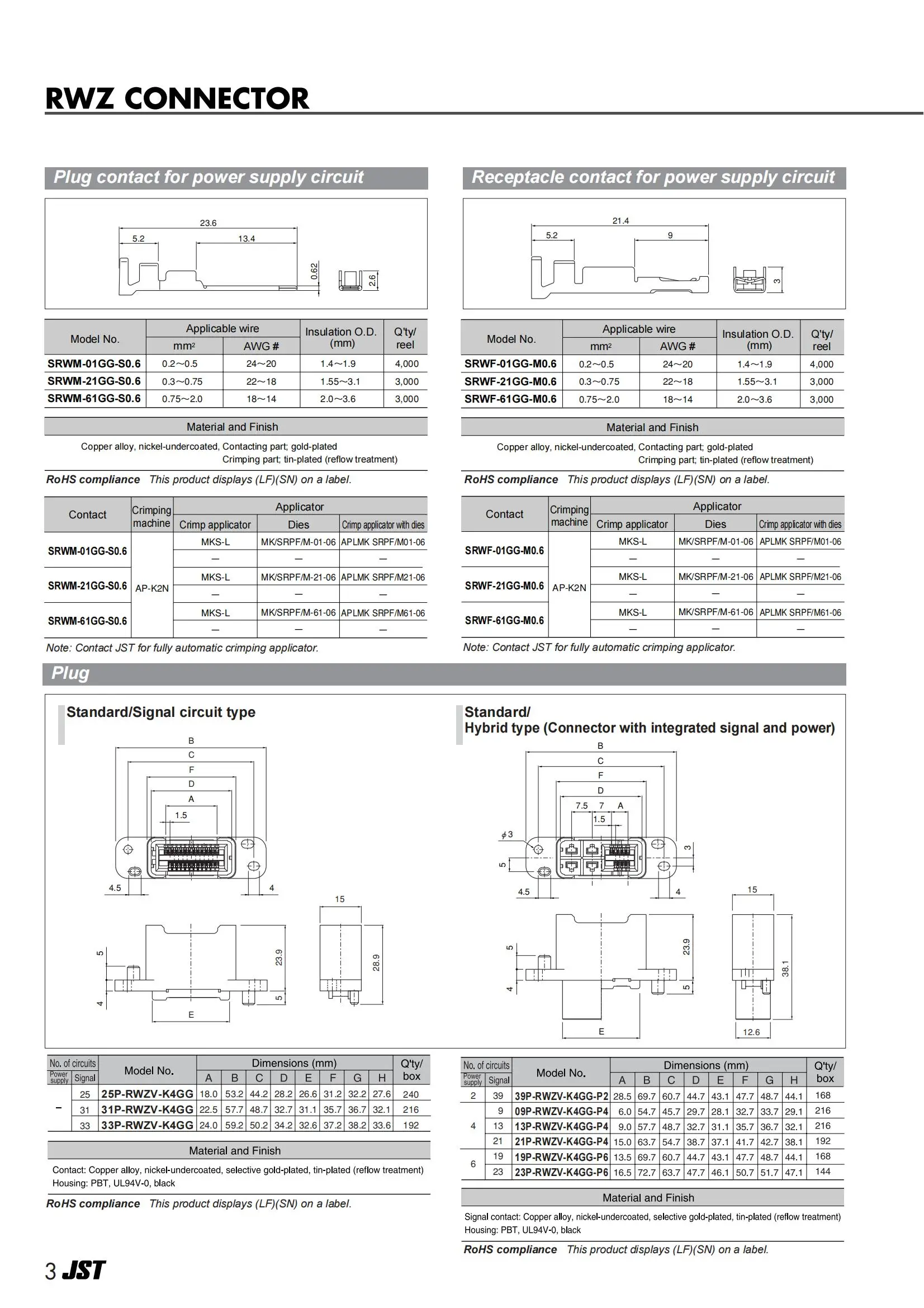 线对线连接器，抽屉连接器，双排，23r-rwzv-k2gg-p6，jst - Buy 导线连接器,Jst连接器,抽屉式连接器 Product ...