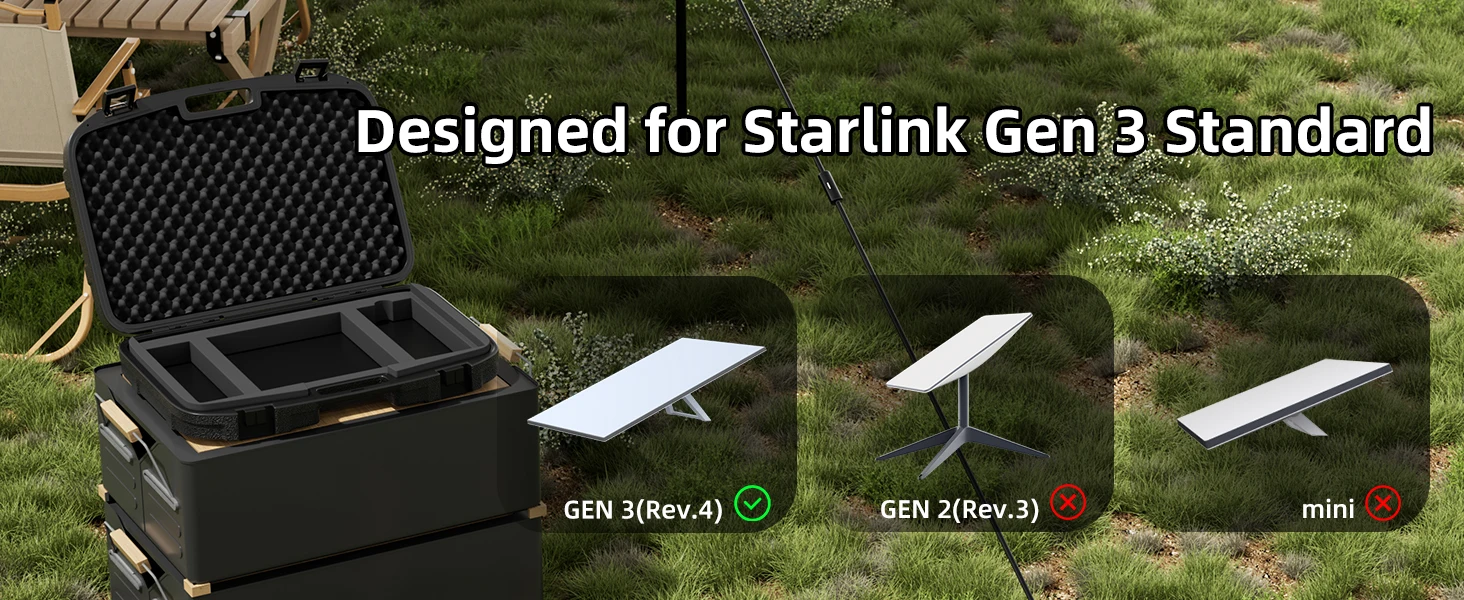 Starlink Gen3 Travel Case - Durable & Waterproof Protection