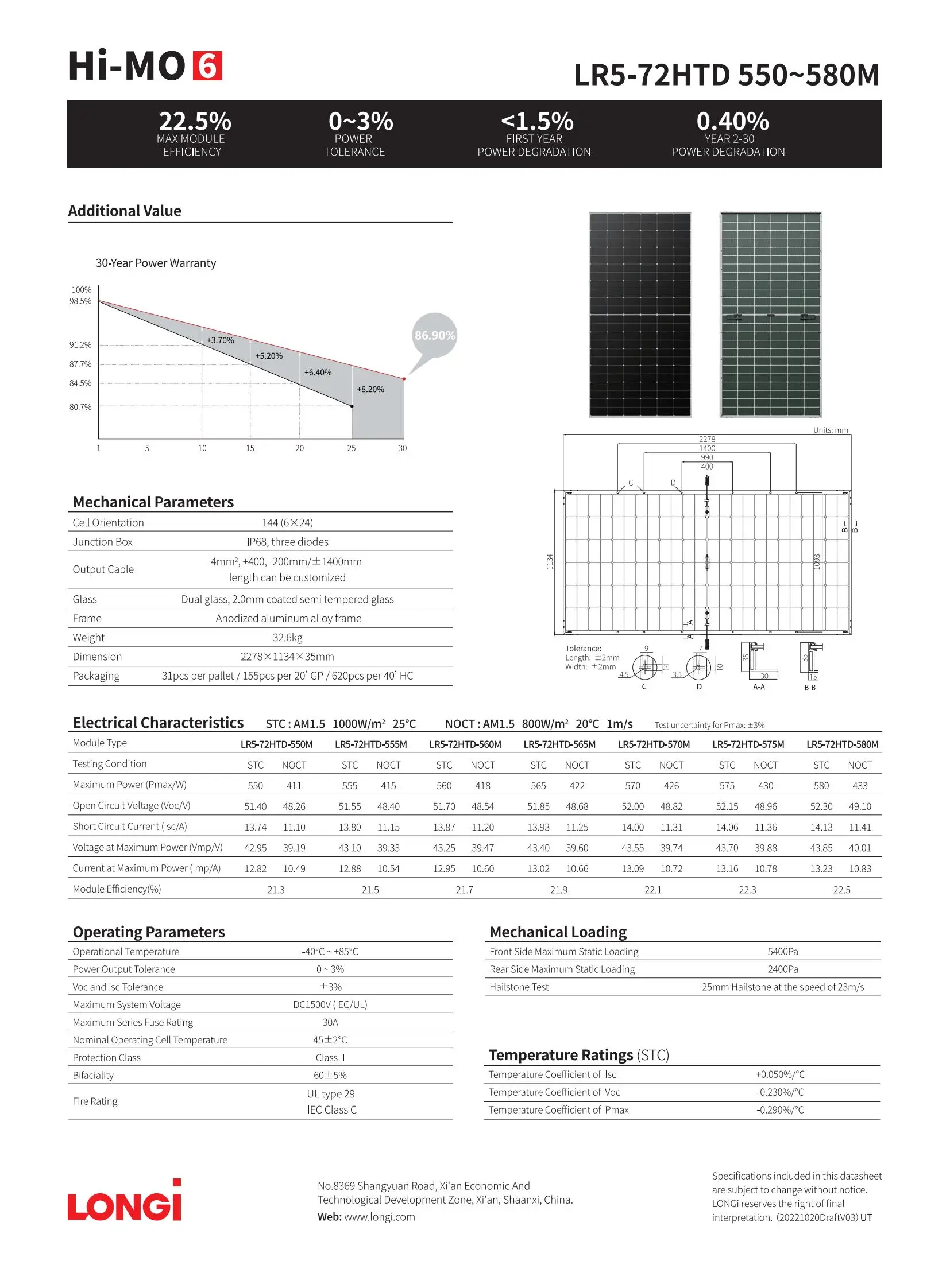 Good Quality Solar Cell Panels Factory Price Photovoltaic Panel 550w ...