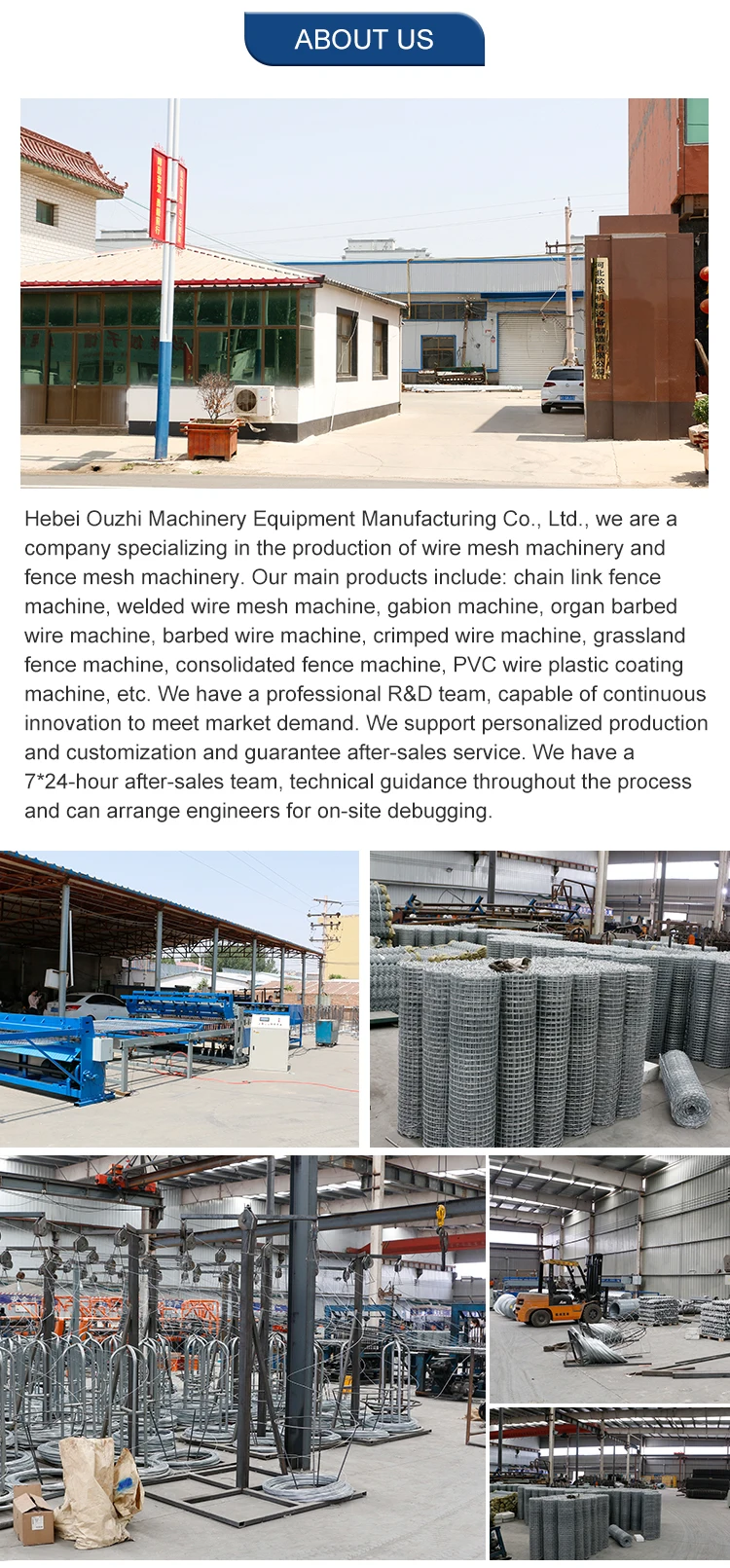 Fully Automatic Diamond Welded Wire Mesh Making Machine Wire Mesh ...