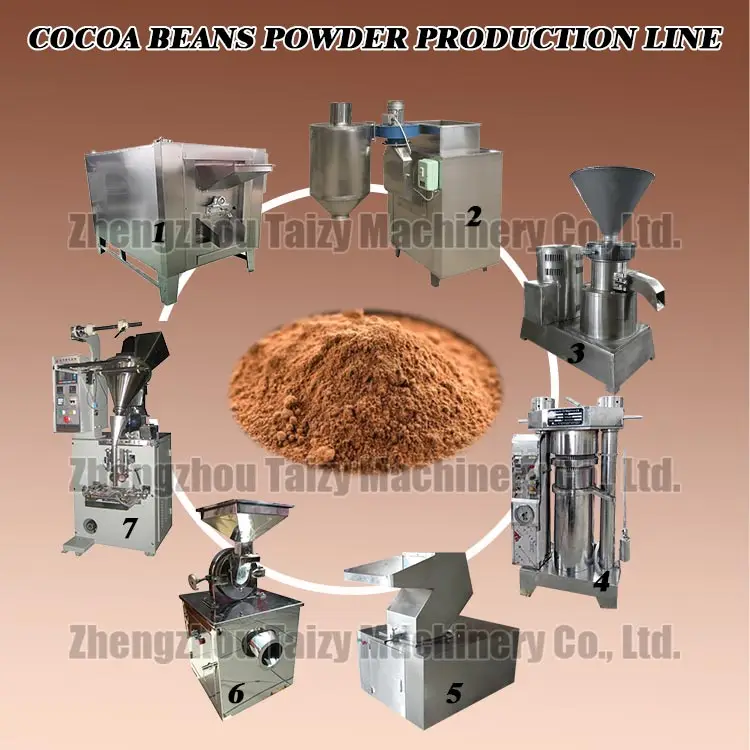 Commercial Cocoa Processing Equipment Cocoa Powder Processing Line ...