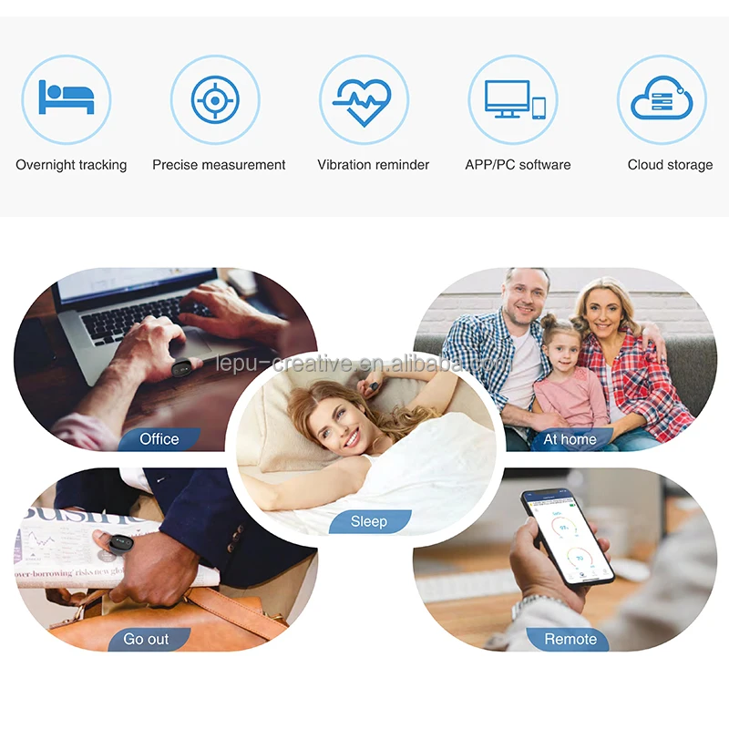 Lepu O2ring - Overnight Oximetry for Sleep Apnea Monitoring