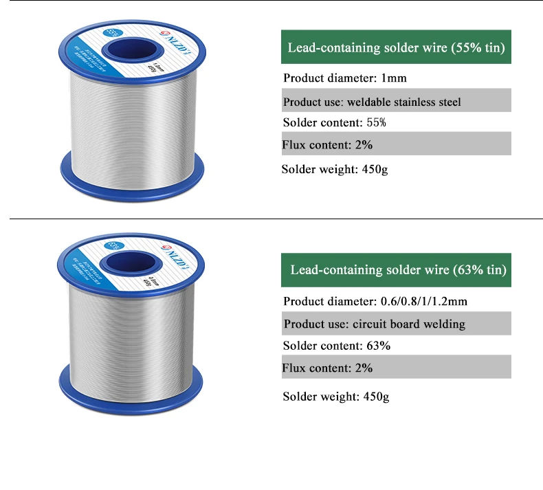 NLZD Soldering Wire - Customized Tin Solder for Electronics