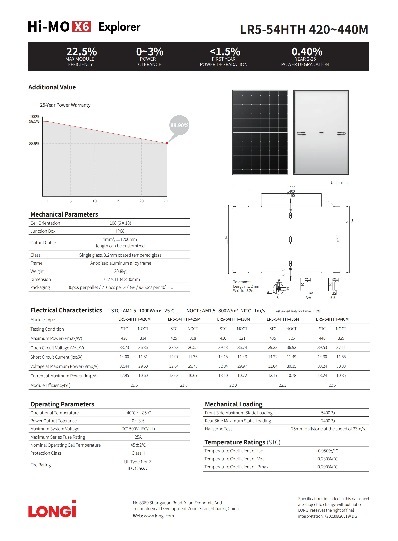 Longi Lr5-54hth 420w 425w 430w 435w 440w Black Frame Hi Mo X6 Explorer Mono 108 Cell Solar Panel ...