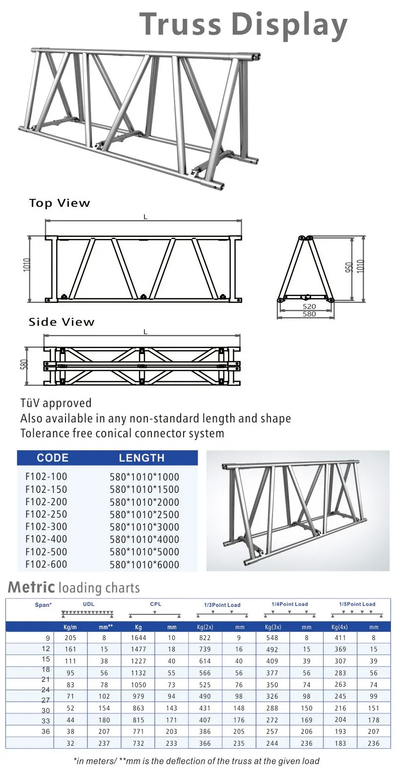 Tubular Foldable Truss - Durable and Versatile Solutions