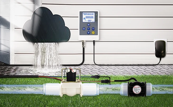 DIGITEN Water Flow Controller - Precision & Reliability