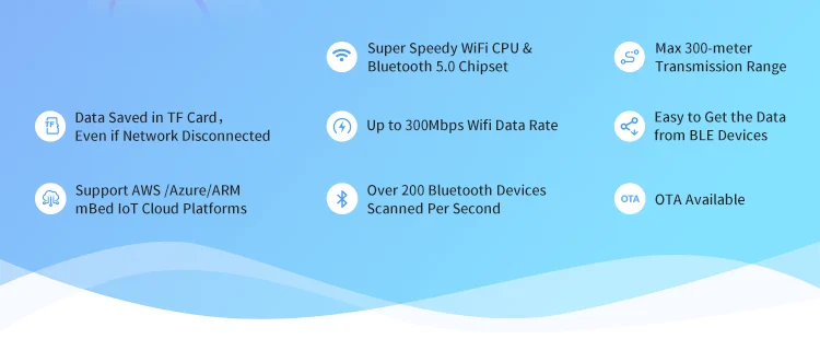 Minew G1 MQTT IoT Bluetooth Beacon - Wireless BLE 5.0 Gateway with Wi ...