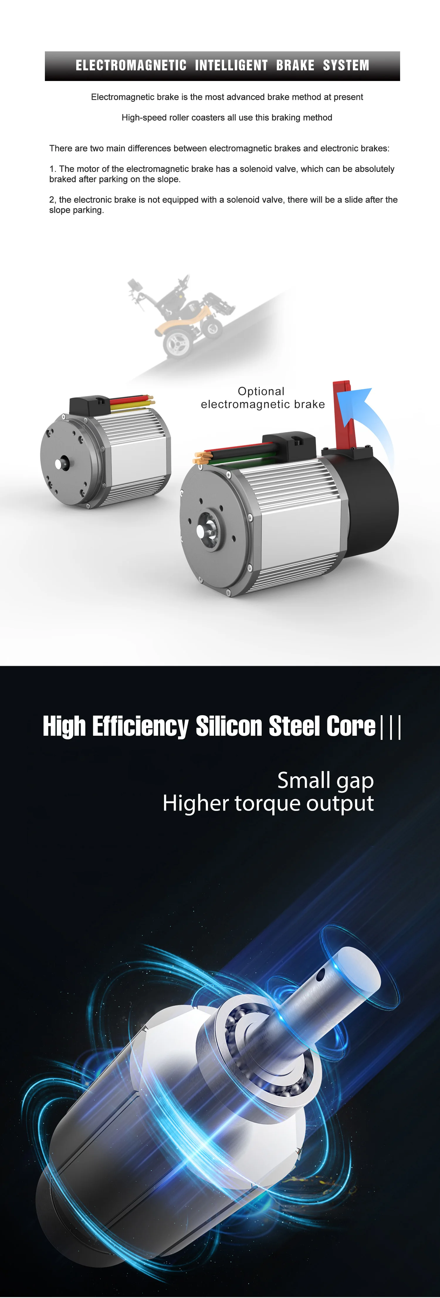 Hot Sale 1.5kw 48v Bldc Motor Encoder With Ip54 Protection Permanent ...