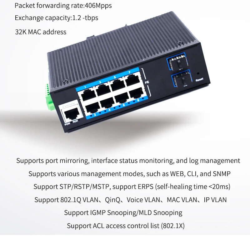 Good Product Recommendation L2 Managed Fiber Aggregation Switches 8 ...