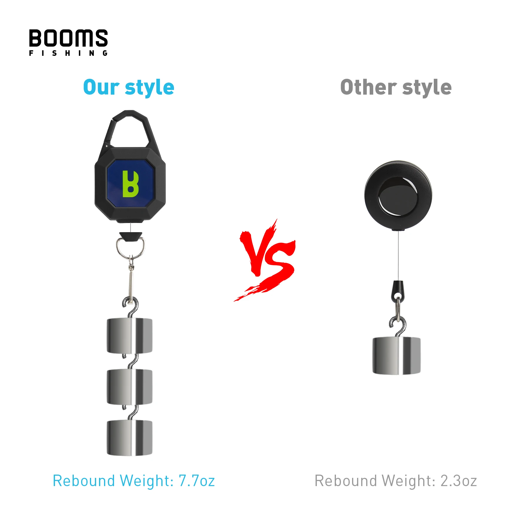 Fly Fishing Tools Retractor Locking Gear Tether Heavy Duty Retractable ...