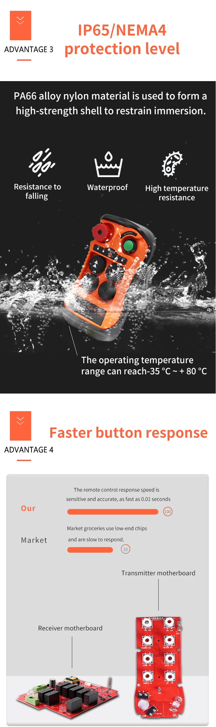 Q200 Lcc 2 Button Single Speed Industrial Waterproof Remote Control ...