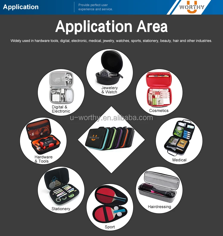Custom Portable Eva Tool Carrying Storage Case With Custom Foam - Buy ...