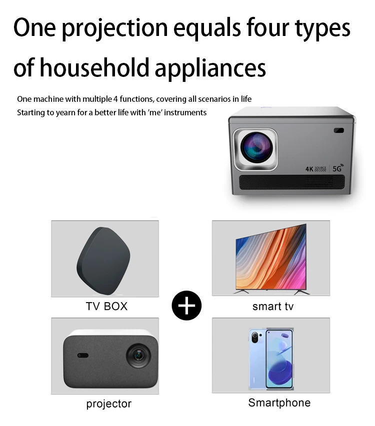 Latest Smart Android Dual Projector X6 Full Hd Video Wireless Game ...