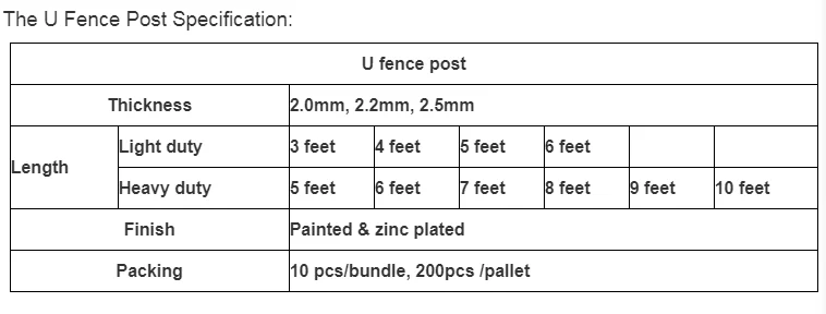 5 Feet U Fence Post , Heavy Duty Fence Posts with U-Channel| Alibaba.com